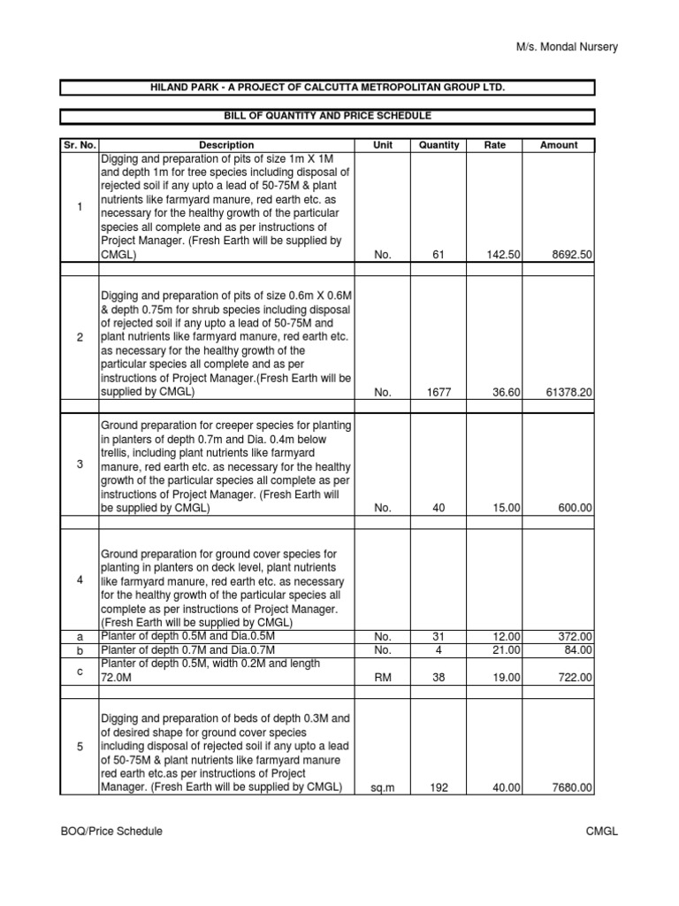 BOQ Plantation | PDF | Manure | Plantation
