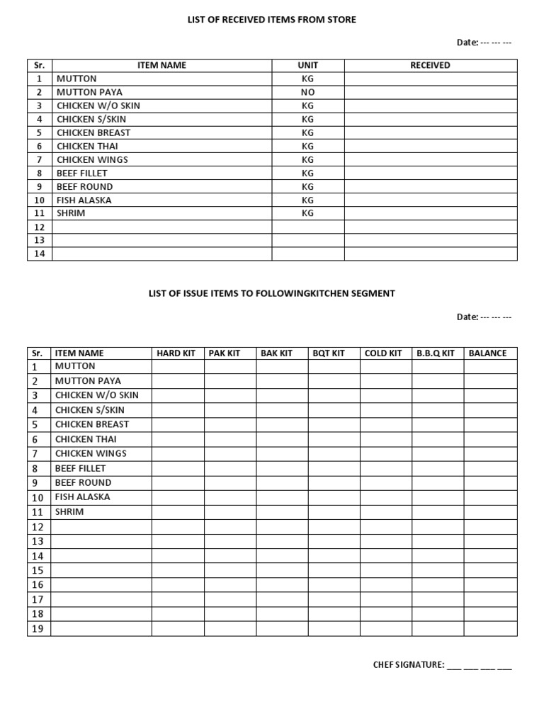 List of Received Items From Store | PDF | Animal Death | Meat