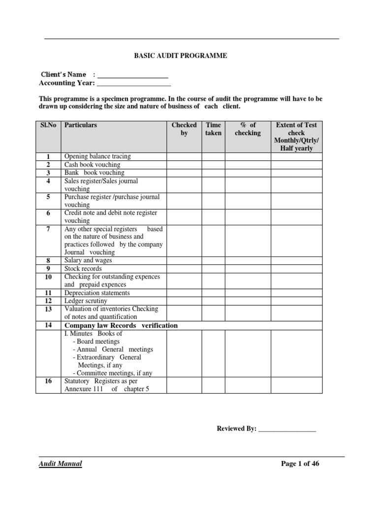 Audit Checklist | PDF | Bookkeeping | Debits And Credits