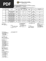 sample prc form of me | Nursing | Pregnancy