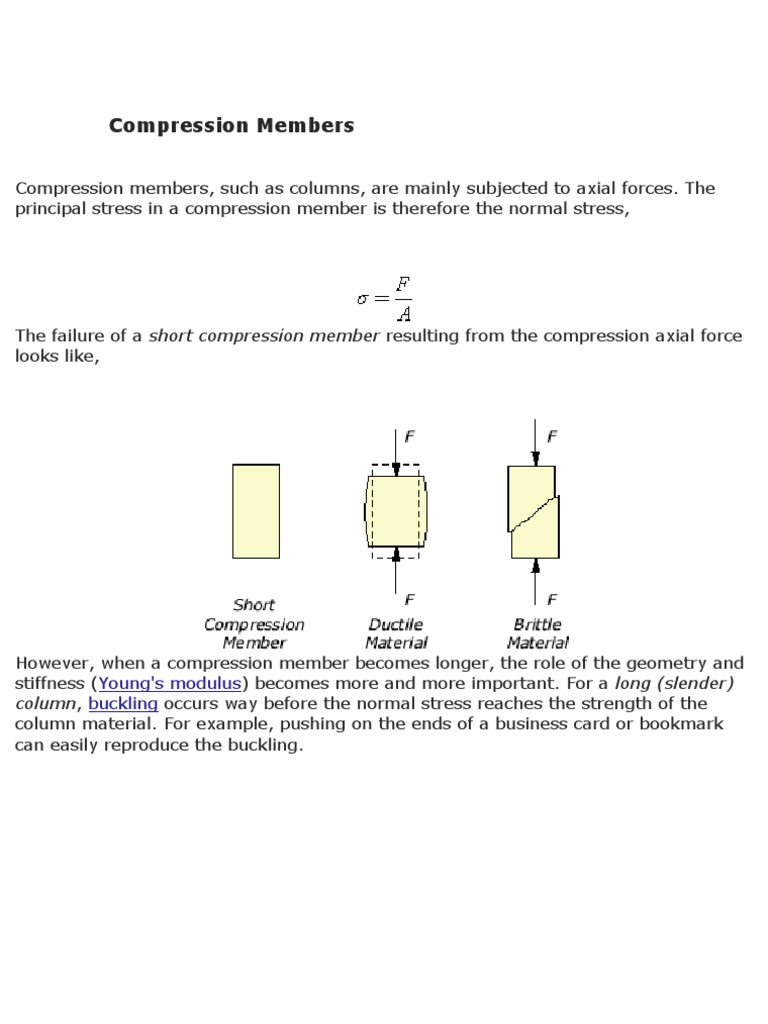 Compression Members: Buckling and Design | PDF | Buckling | Column
