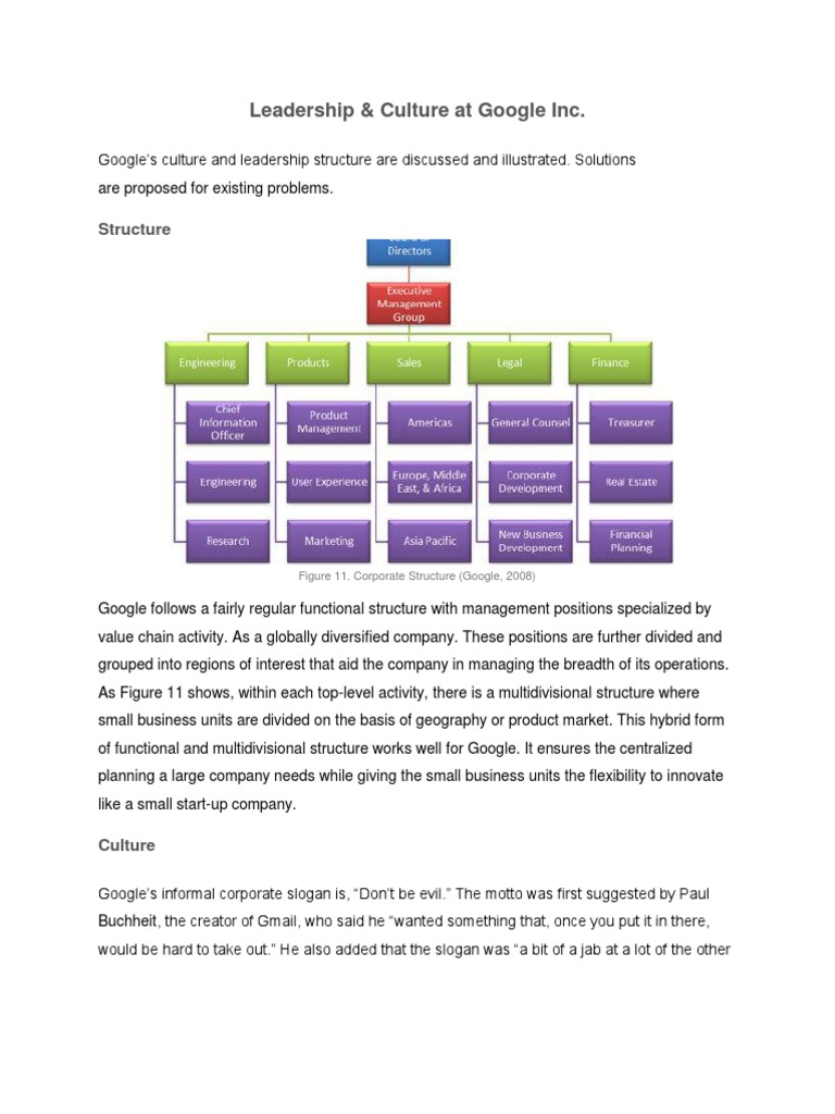 Google's Leadership | Google | Technology | Free 30-day Trial | Scribd