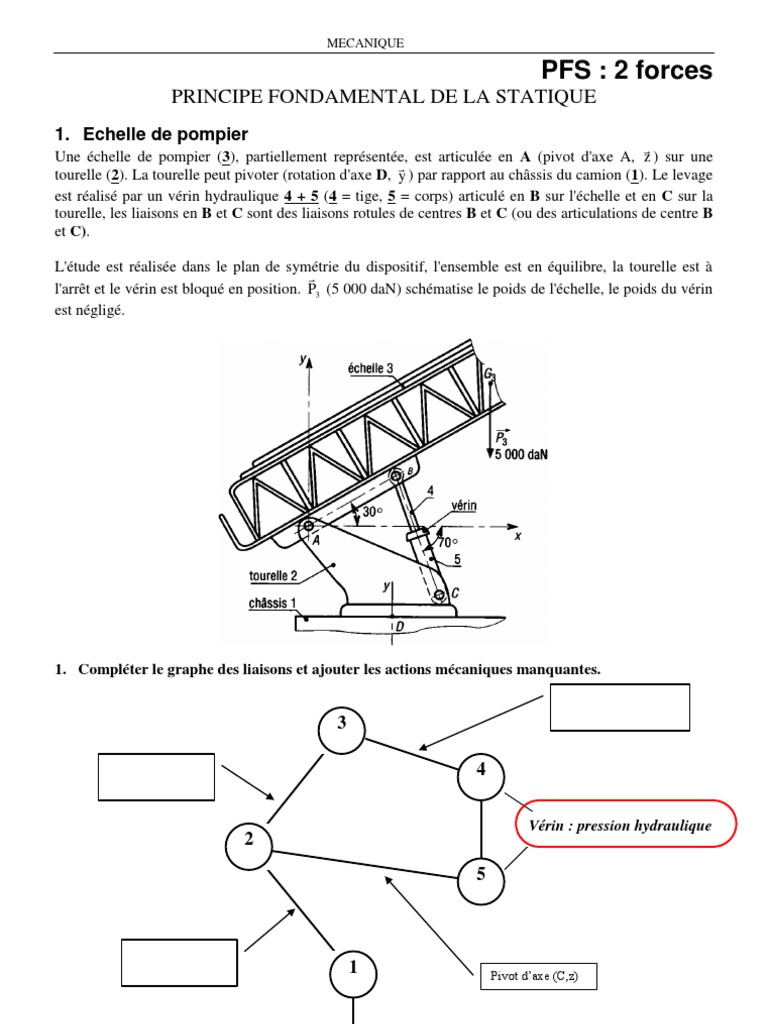 PFS 2 Forces | PDF | Pression | Mécanique newtonienne