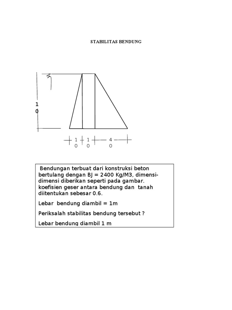 Contoh Bendungan Sederhana | PDF
