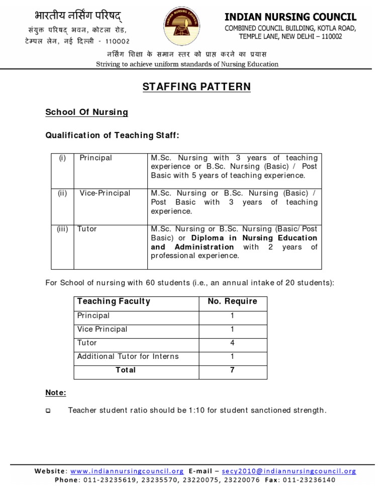 Staffing Pattern For GNM School | PDF