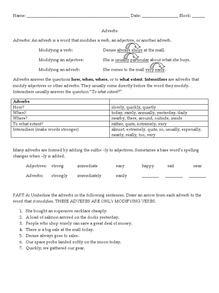 Adverbs Worksheet | PDF | Adverb | Adjective
