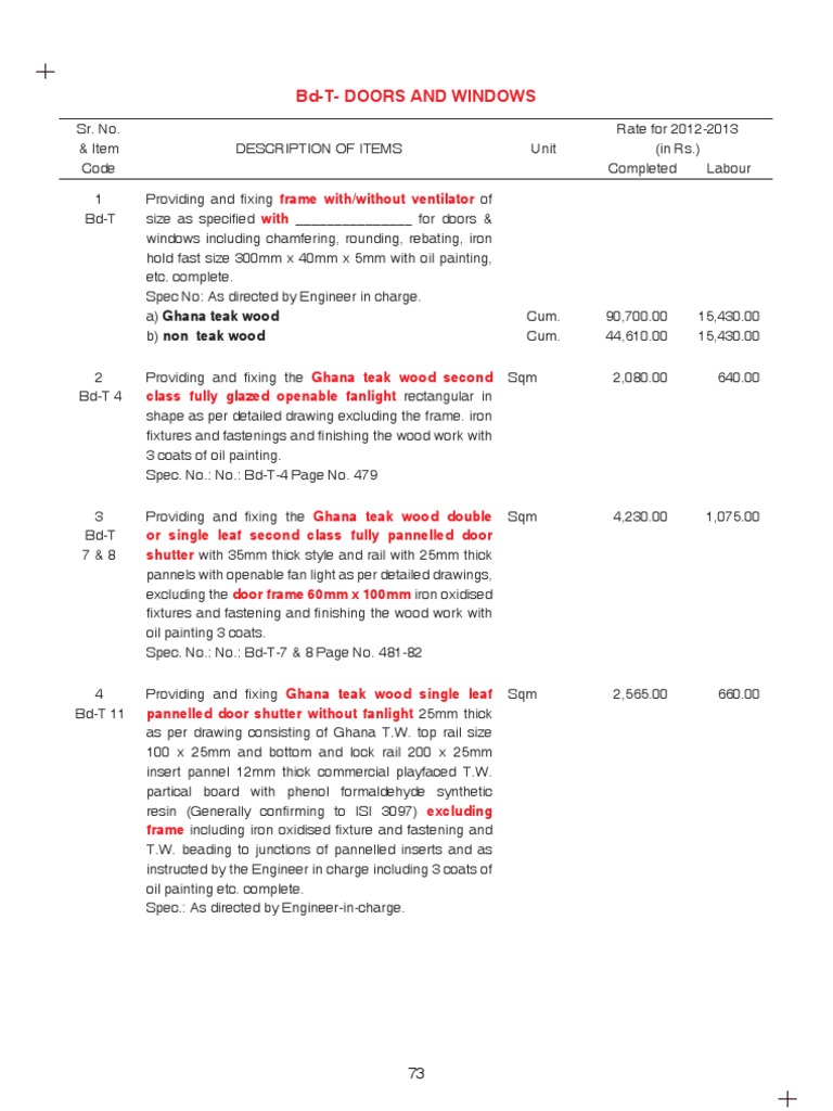 DSR Pune | PDF | Sheet Metal | Door