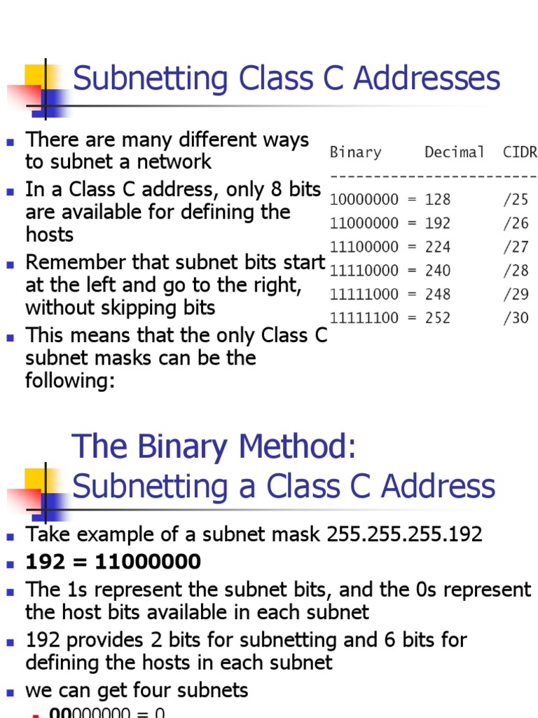 Subnetting Class C Addresses | PDF | Communications Protocols | Network ...