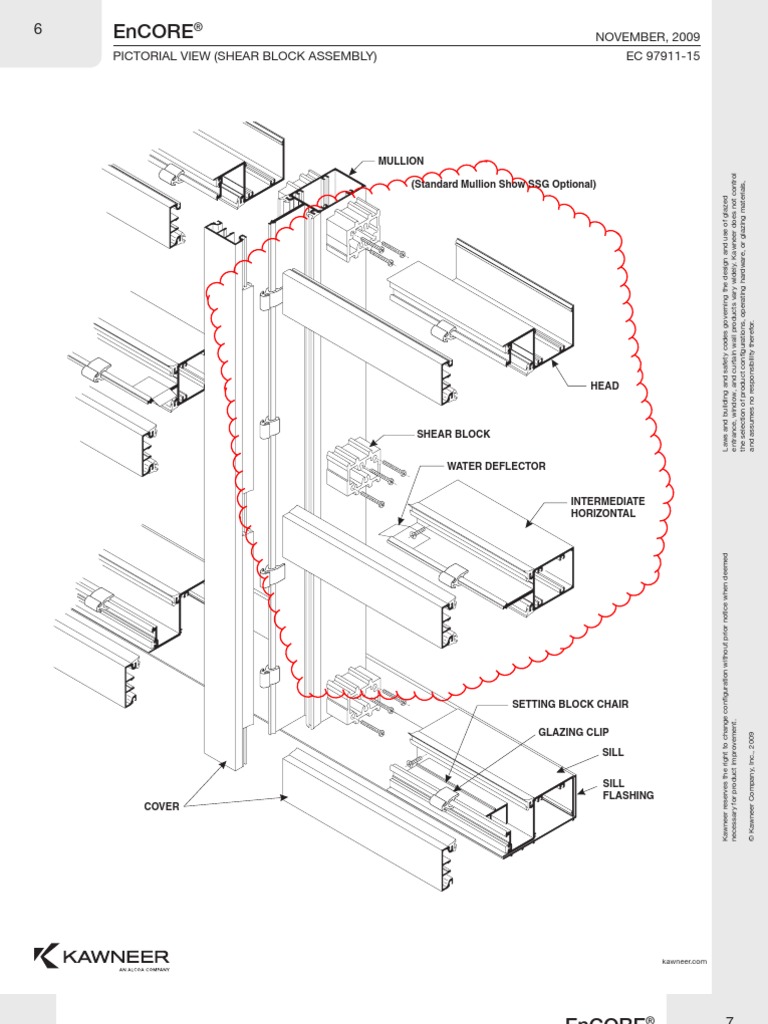 Kawneer Storefront Details | Door | Window