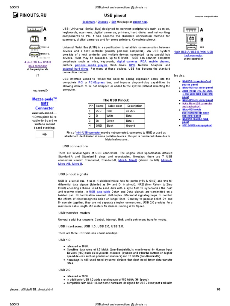USB Pinout and Connections at Pinouts | PDF