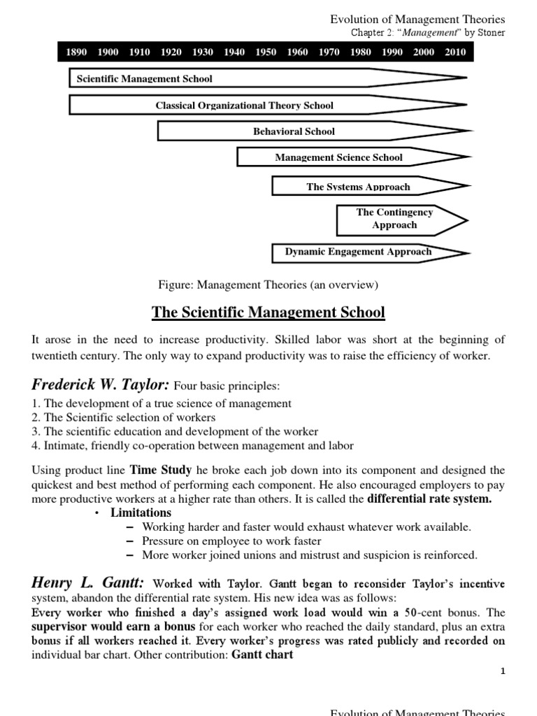 Evolution of Management Theories | PDF | System | Systems Thinking
