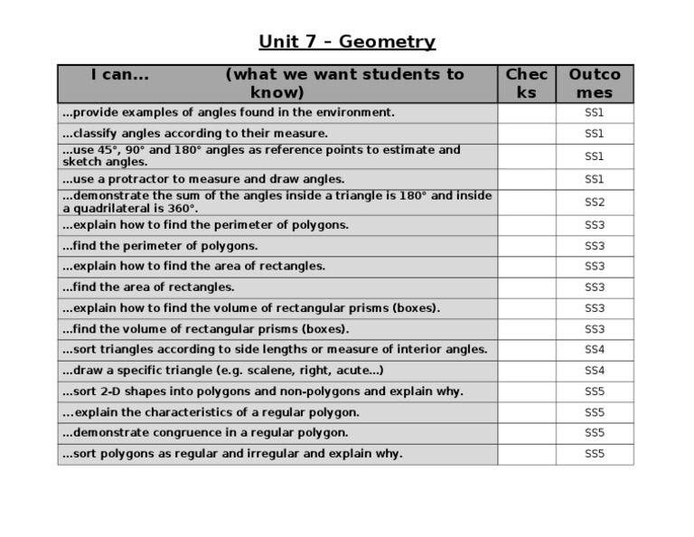 Unit 7 - I Can | PDF