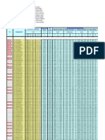 Anchor Bolts Inspection Checklist | PDF | Structural Engineering ...