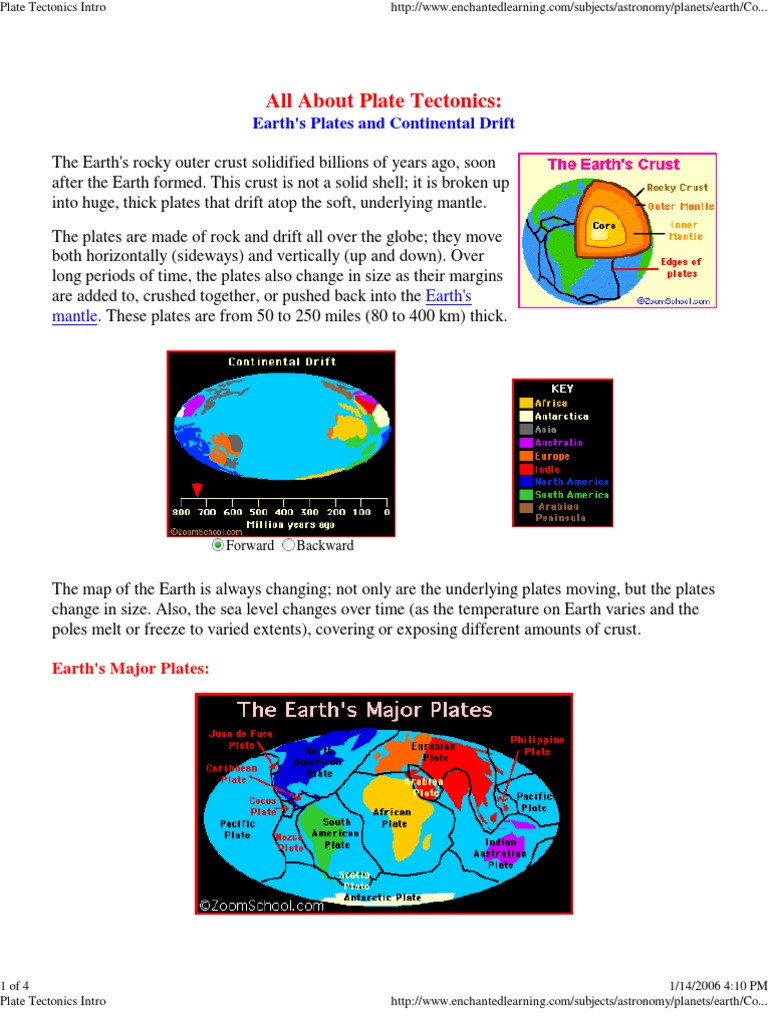 Understanding Plate Tectonics Basics | PDF | Plate Tectonics | Crust ...