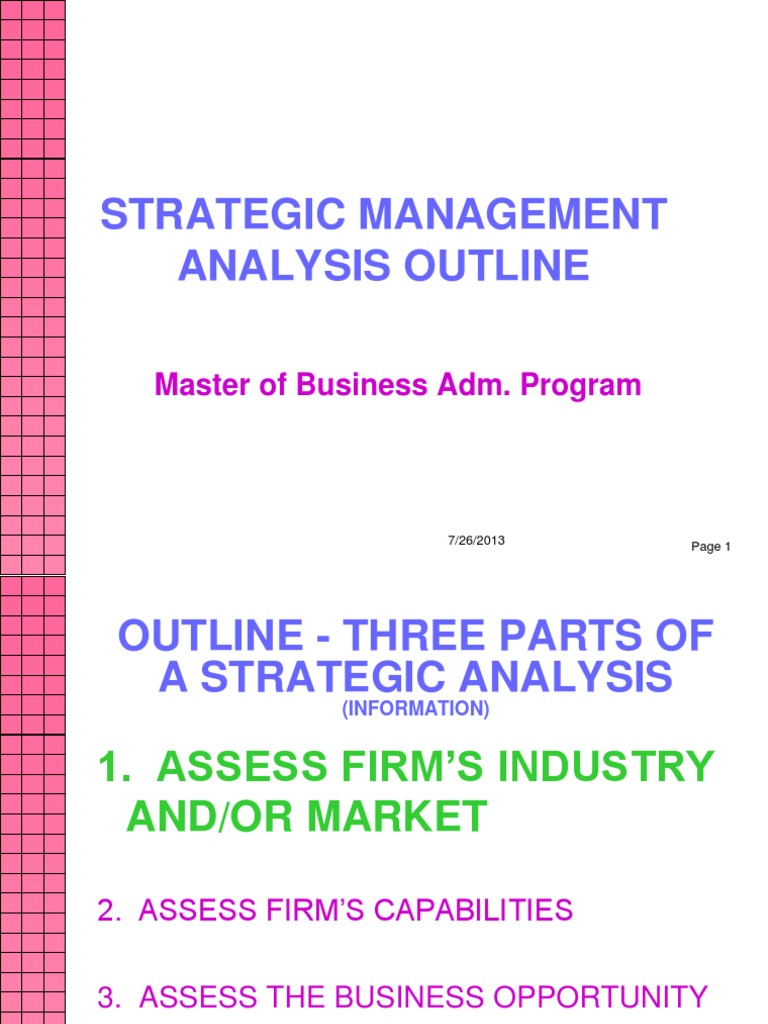Strategic Management Analysis Outline: Master of Business Adm. Program ...