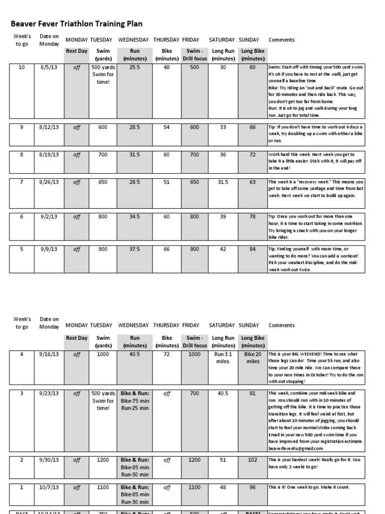 Training Plan Tri | PDF | Workweek And Weekend | Sports