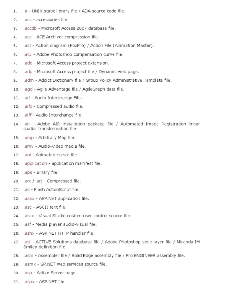 File Extention 2 Pdf Zip File Format Microsoft Access
