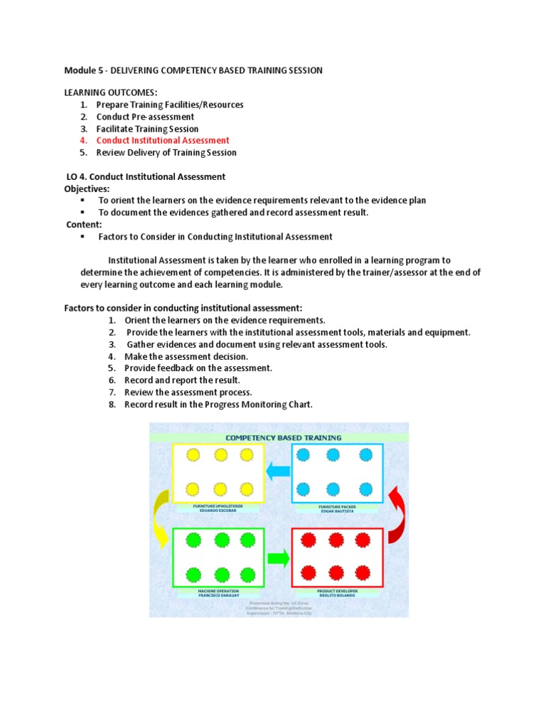 Conduct Institutional Assessment | PDF | Educational Assessment ...