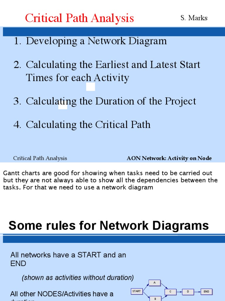 Critical Path Analysis | PDF | Areas Of Computer Science | Computing ...