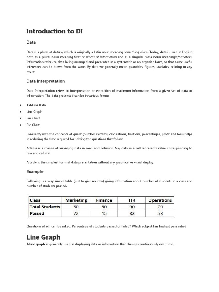 Data Interpretation | PDF | Chart | Data