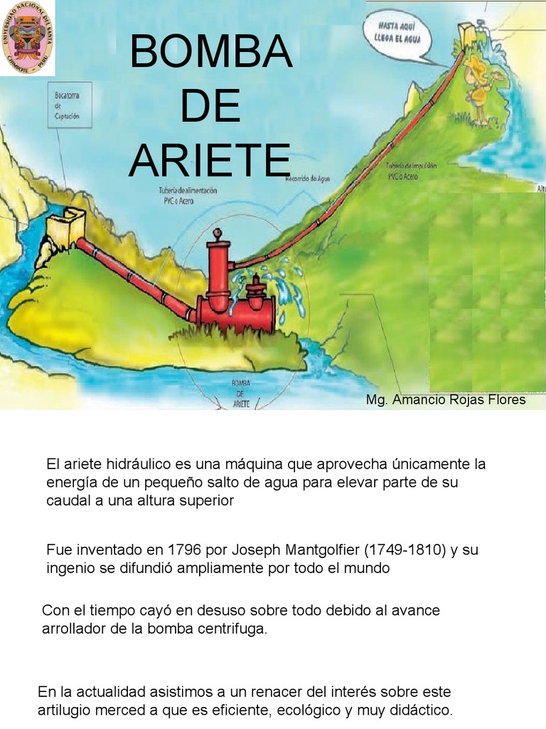 PPT - BOMBA DE ARIETE.pdf