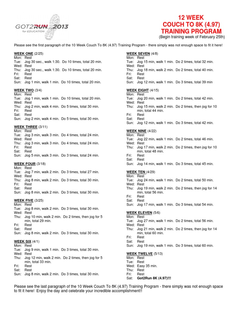 12 Week Couch To 8k Training Program | PDF