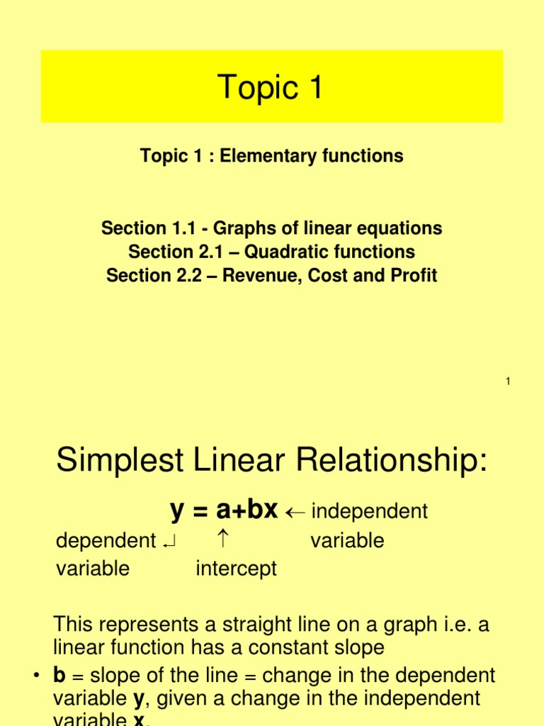 Demand Function | Demand | Quadratic Equation