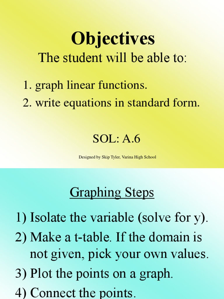 Graphing Linear Functions An Instructional Guide On Solving Making Tables And Plotting Points