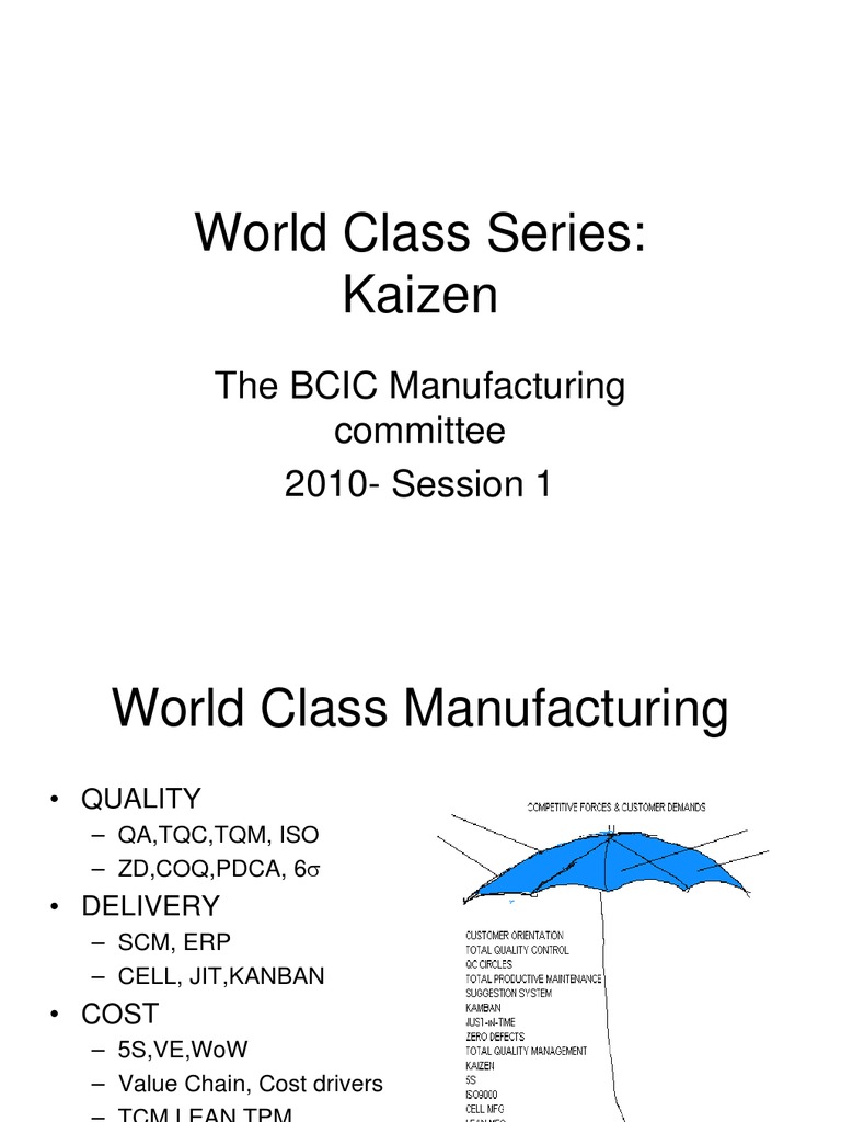 Kaizen for World Class Manufacturing | PDF | Business