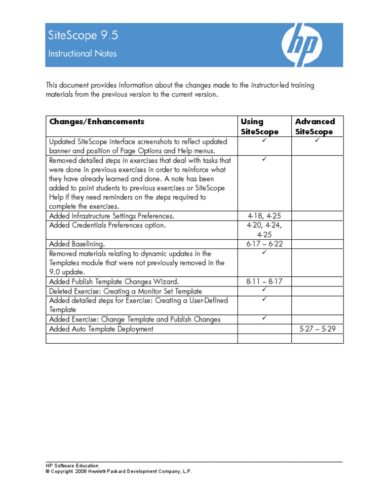 Changes/Enhancements Using Sitescope Advanced Sitescope | PDF