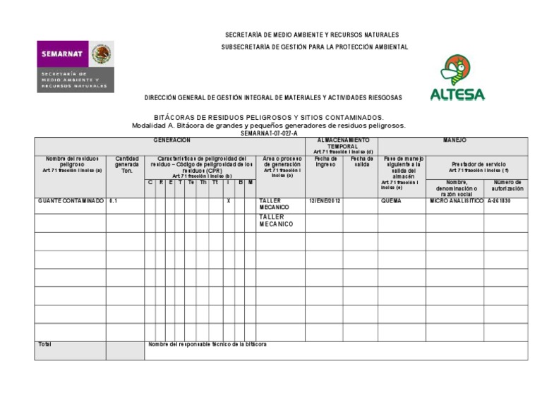 BITACORA 1. Residuos Peligrosos GENERAL 2