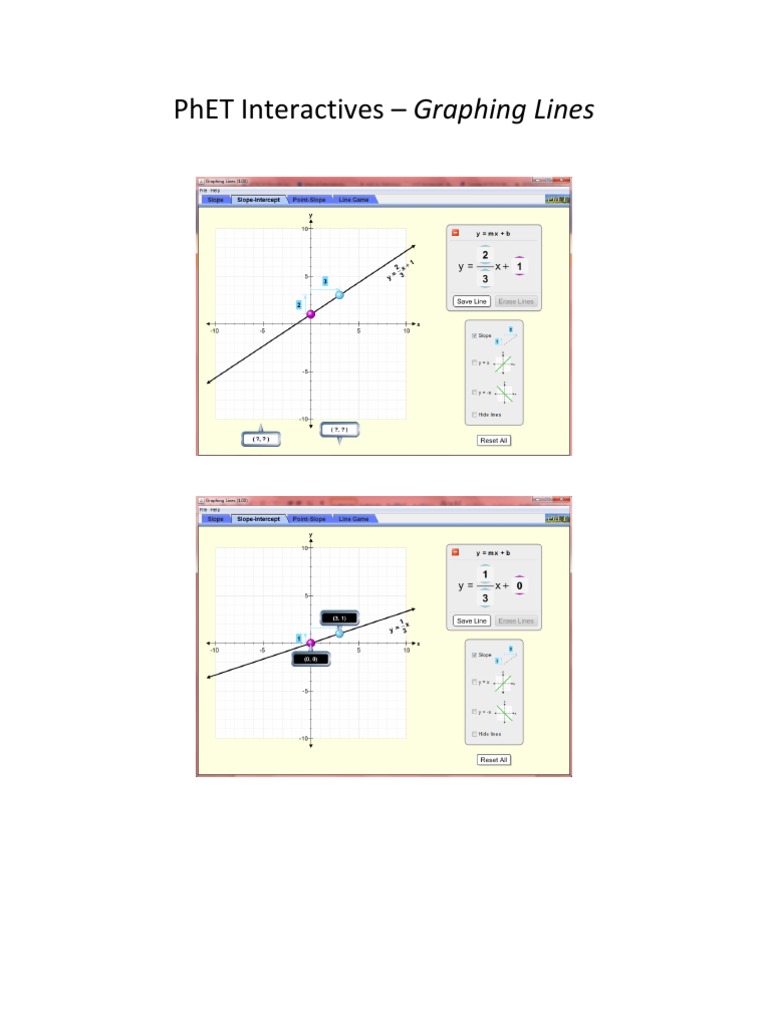 Graphing Lines Simulation Overview | PDF