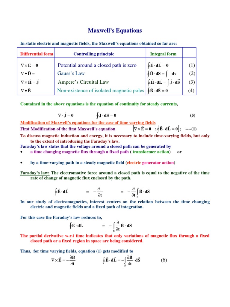 Maxwells Equations | PDF | Maxwell's Equations | Magnetic Field