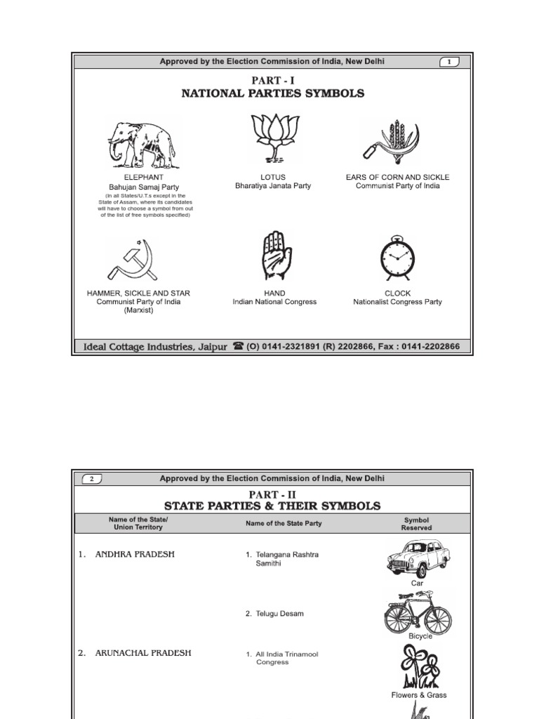 Election Symbols | PDF