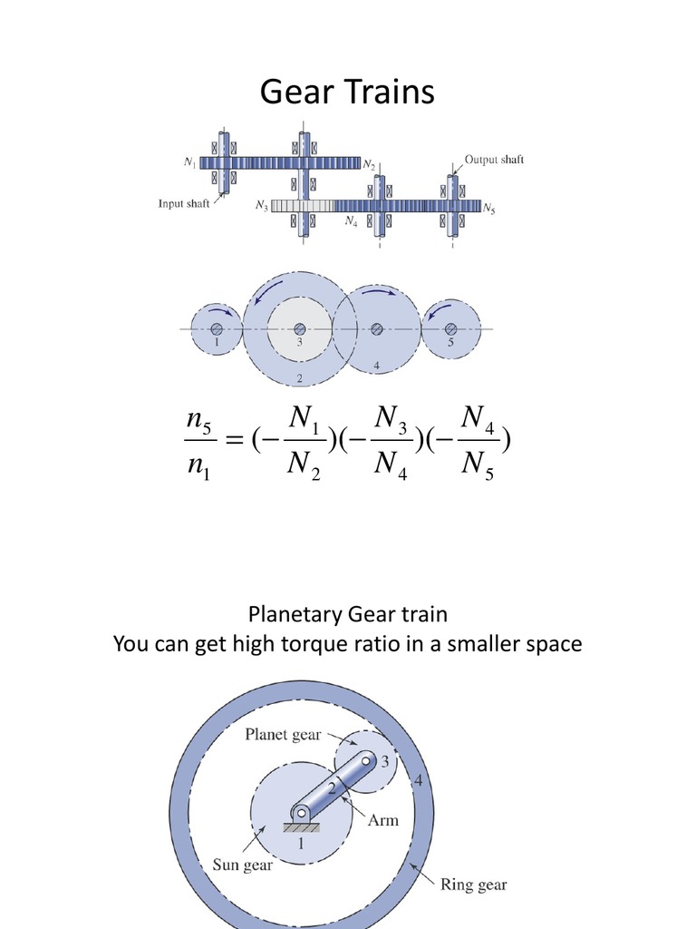 Gear Train Design and Analysis Guide | PDF