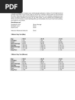 RHR I II III IV V: Chester Step Test Data Record Sheet | PDF