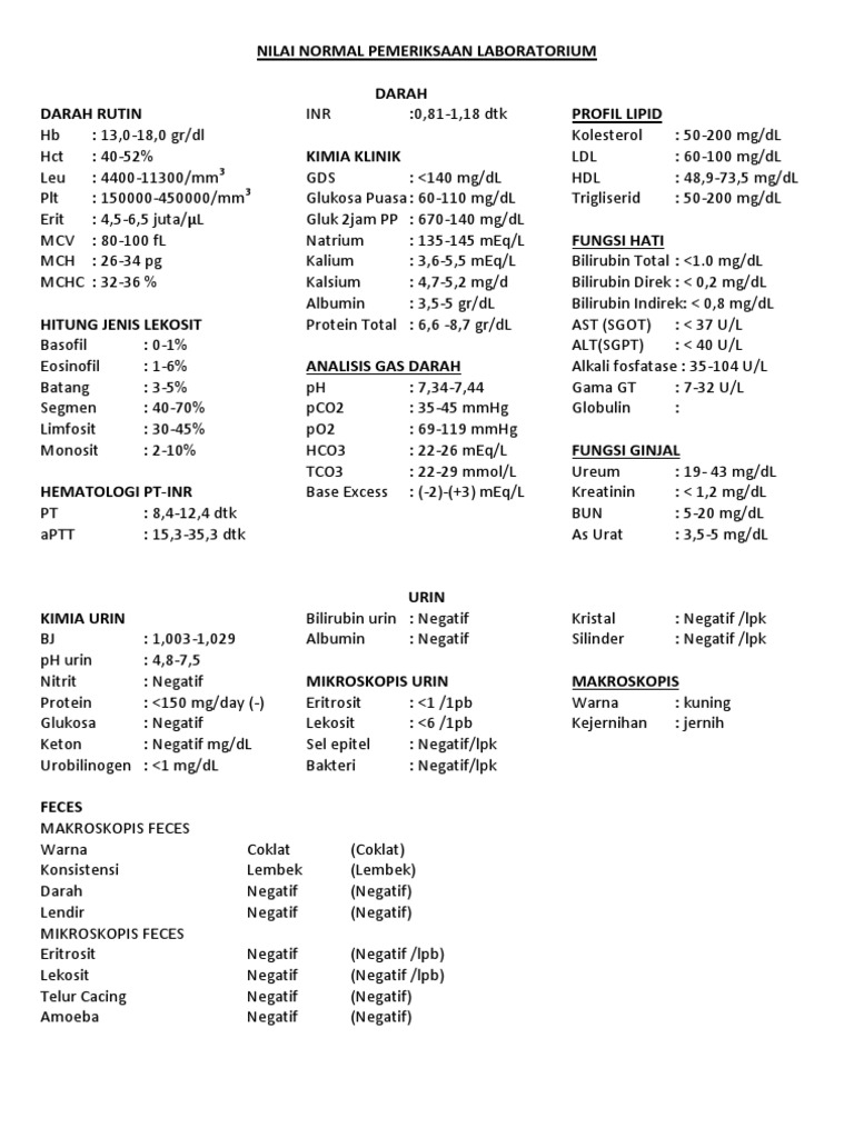 1 Nilai Normal Pemeriksaan Laboratorium
