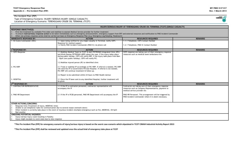 Pre Incident Plan Single Casualty at TCOT | PDF | Emergency | Health Care