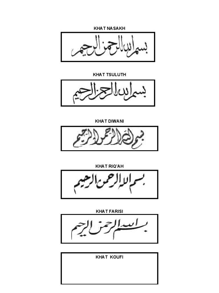 BASMALAH Khat | PDF