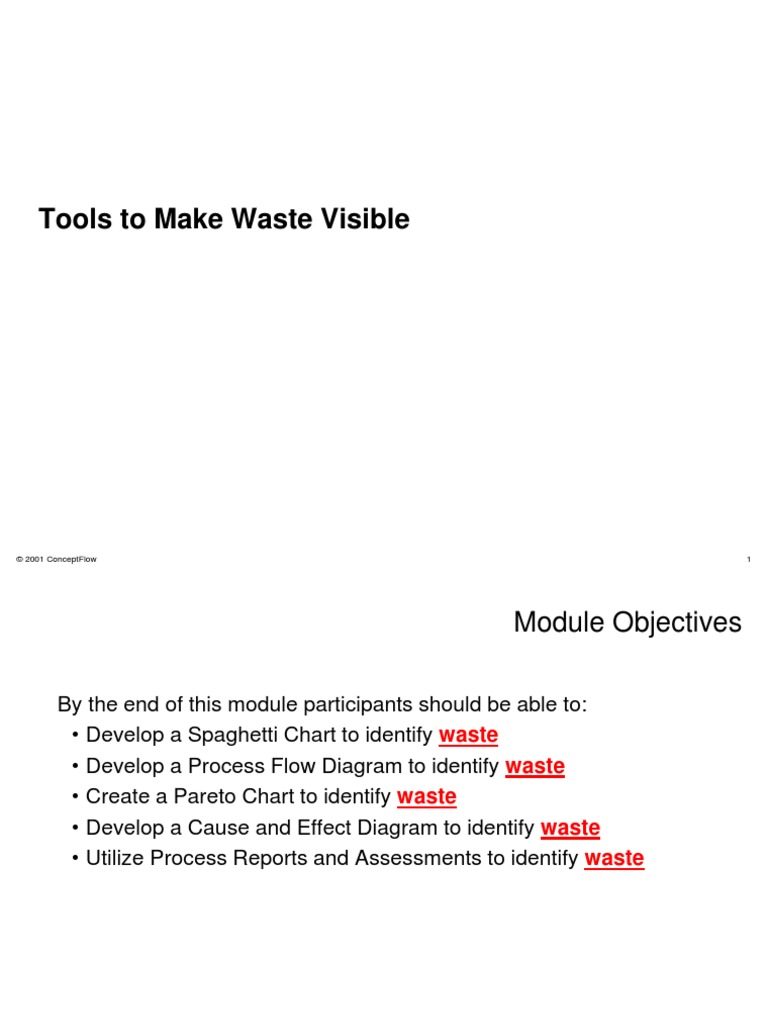 12 Tools To Make Waste Visible | PDF | Business Process | Six Sigma