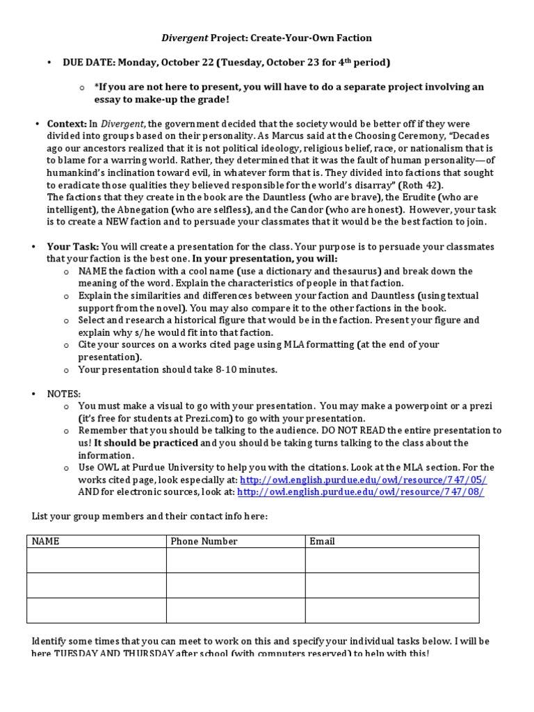 Divergent Project Combined Mtrls | PDF | Learning | Cognition