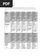 Invitation Card Rubric | PDF