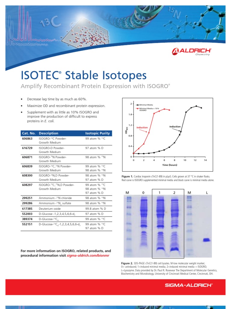 ISOTEC Stable Isotopes - ISOGRO® As A Media Supplement | PDF | Sigma ...