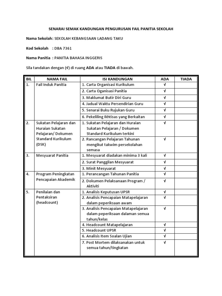 Senarai Semak Kandungan Pengurusan Fail Panitia Sekolah | PDF