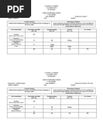 DepEd Ranking Points | PDF | Identity Document