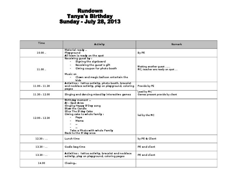 Rundown Tanya's Birthday Party | PDF