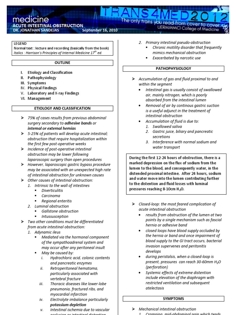 Acute Intestinal Obstruction | Gastroenterology | Medical Specialties