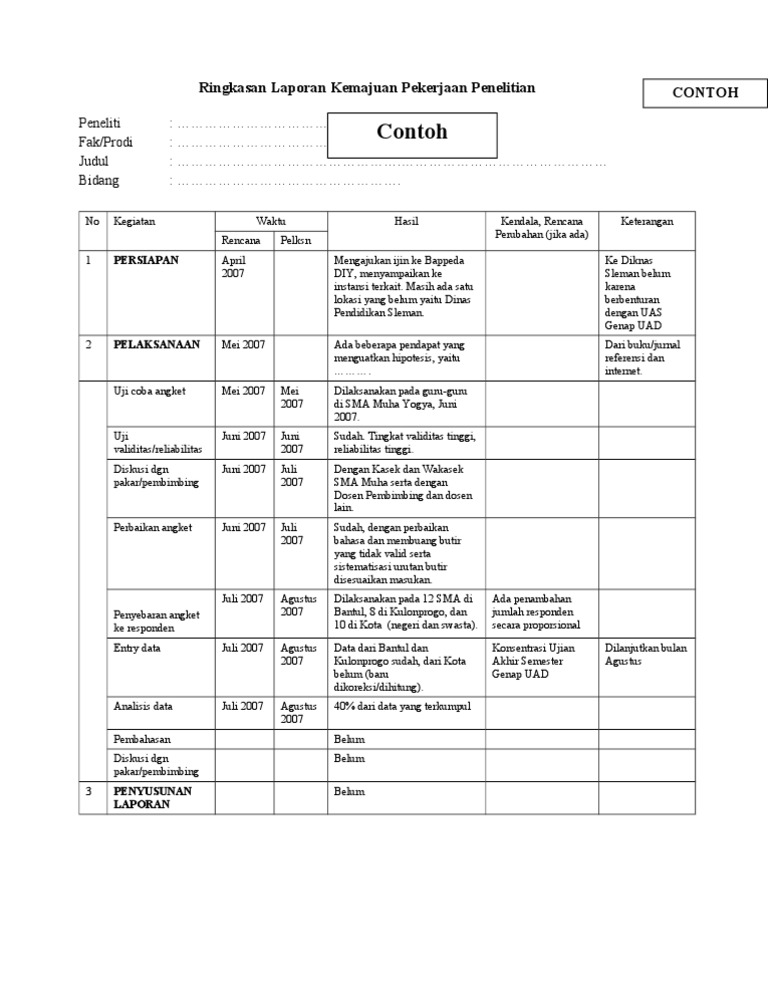 Contoh Laporan Kemajuan Pekerjaan Penelitian 2010 | PDF