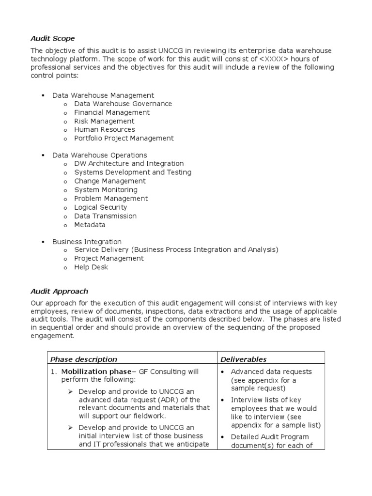 Sample Audit Plan | PDF
