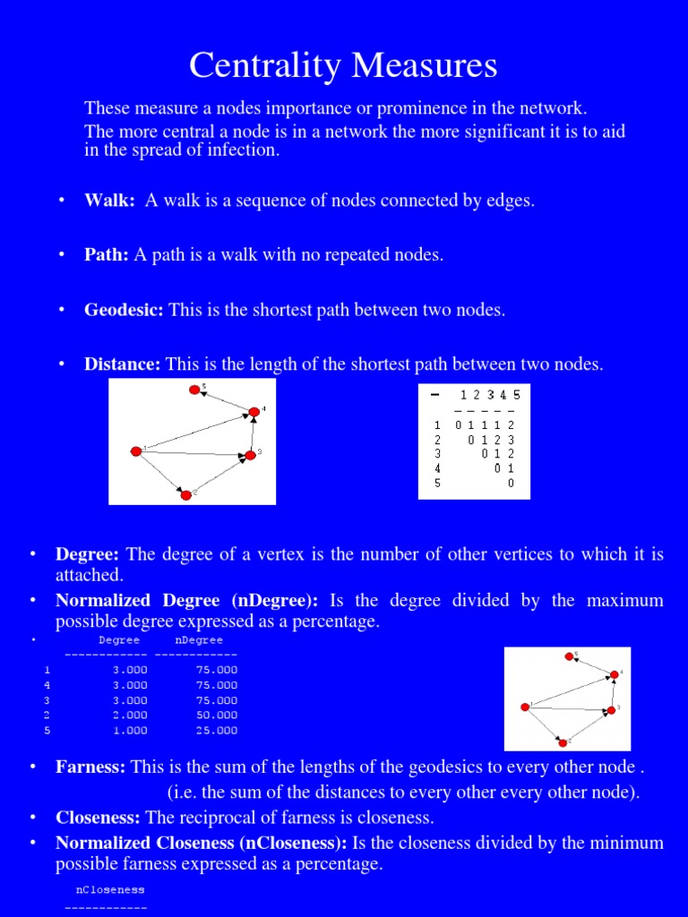 Network Centrality Explained | PDF | Eigenvalues And Eigenvectors | Vertex (Graph Theory)